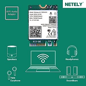 NETELY Wireless-AC 7265NGW NGFF M2 Interface WiFi Adapter with Bluetooth 4.2, Intel Wireless-AC 7265NGW, Wireless-AC 1200Mbps (2.4GHz 300Mbps & 5GHz 867Mbps) WiFi Network Card (Wireless-AC 7265NGW)