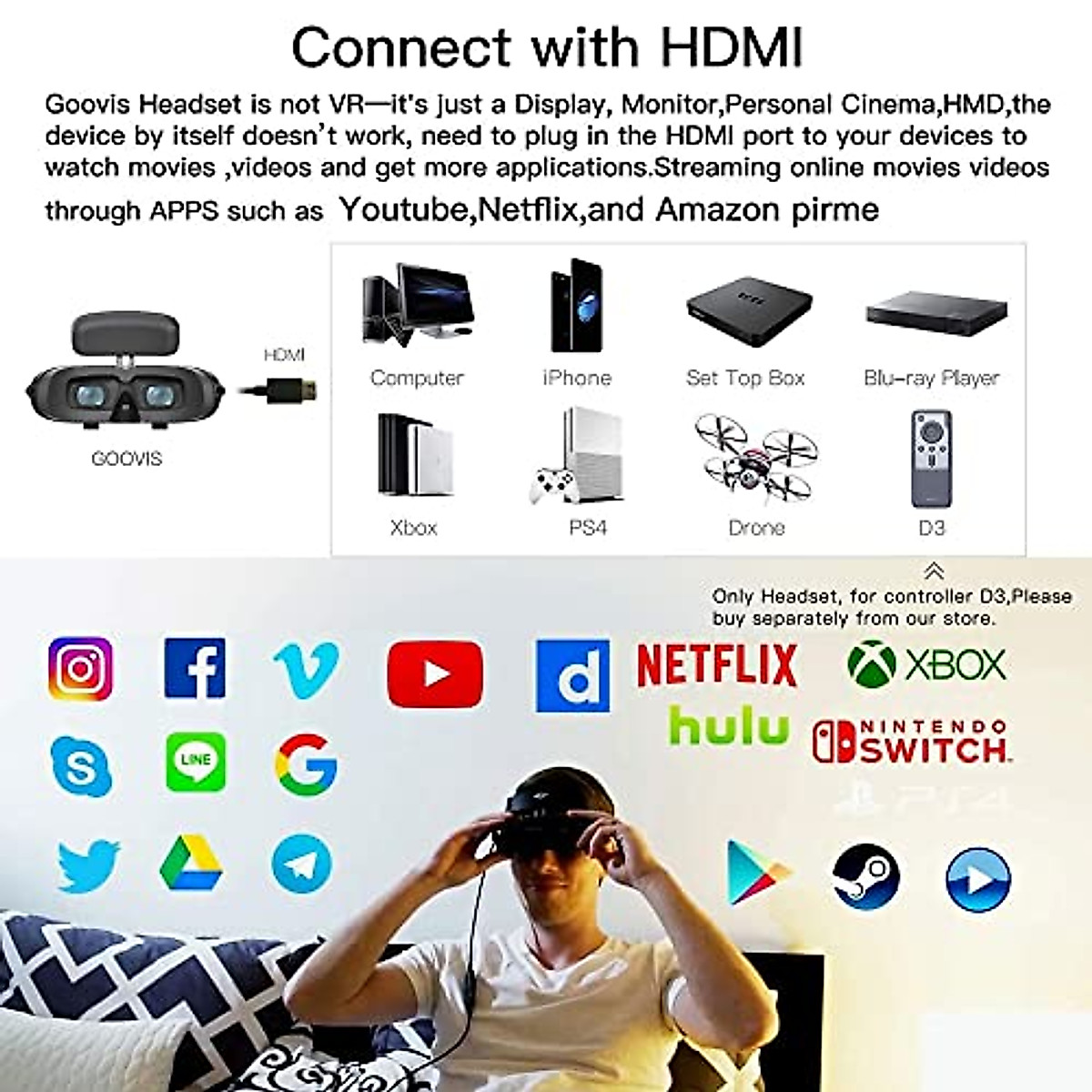 GOOVIS Lite - 3D HD Headsets OLED Display Goggles Glasses, Built-in Adjustment Hyperopia & Myopia Lens Compatible with PC, Smart Phone, Set-top Box, UAV