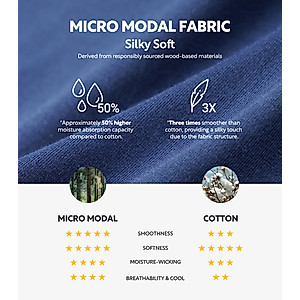 DAVID ARCHY Men's Underwear Micro Modal Dual Pouch Trunks Support Ball Pouch Bulge Enhancing Boxer Briefs for Men 3 or 4 Pack(M,Black/Dark Gray/Navy Blue/Olive Green)