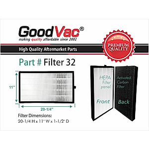 GOODVAC HEPA Filter Kit Compatible with COLZER KJ800 Air Purifiers