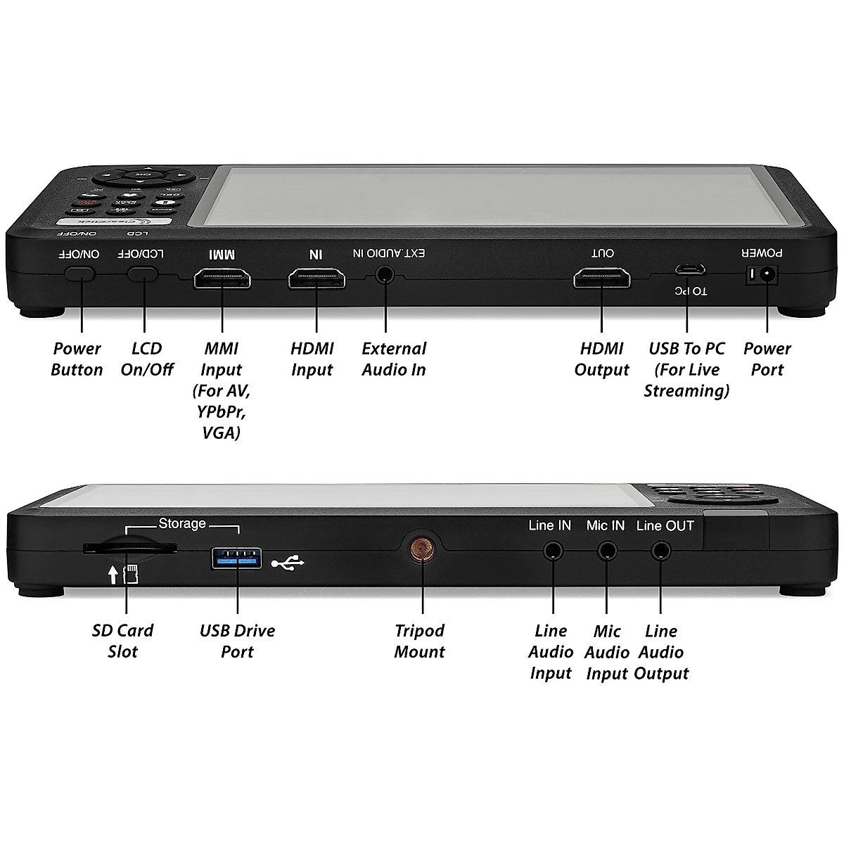 ClearClick HD Video Capture Box Ultimate 2.0 (Second Generation) - Capture and Stream Video from HDMI, RCA, VHS, VCR, DVD, Camcorders, Hi8