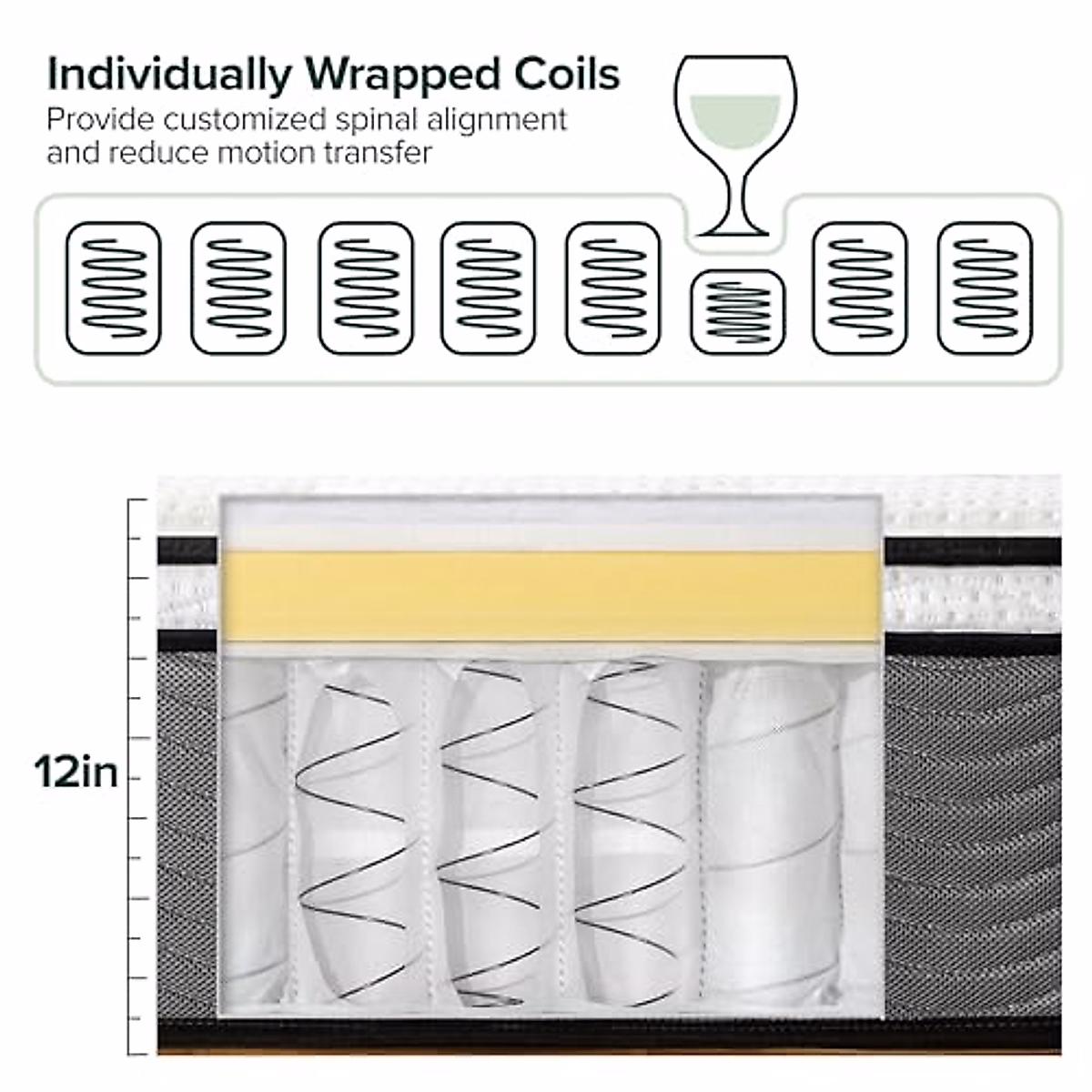 ZINUS 12 Inch True Support Hybrid Mattress [New Version], Queen, Fiberglass Free, Medium Feel, Motion Isolation, Certified Safe Foams & Fabric, Mattress in A Box