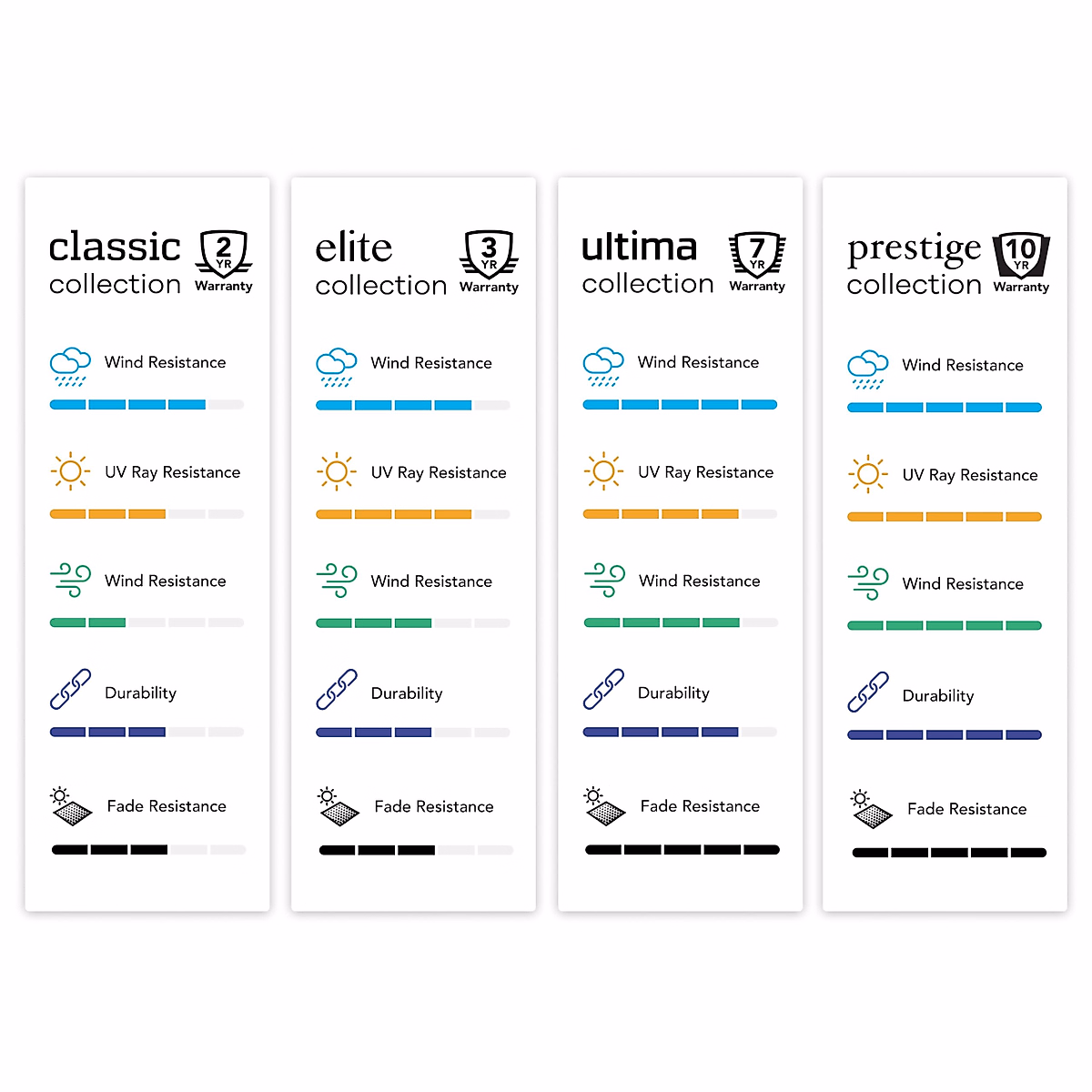 Covermates Rectangular Dining Table Cover - Water-Resistant Polyester, Mesh Ventilation, Patio Table Covers, Full Table 50W x 30D x 25H, Khaki