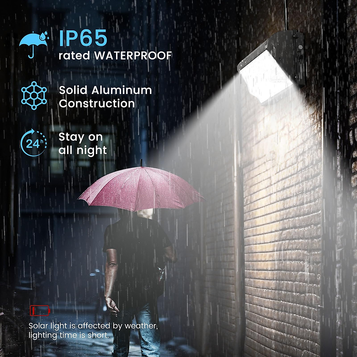 Aphyni 6 Pack 150W LED Wall Pack Light with Dusk to Dawn Photocell, 22500LM 5000K IP65 Waterproof Wall Pack Lights Outdoor LED Commercial Security Light for Parking Lot, Warehouse, Yard AC120-277V