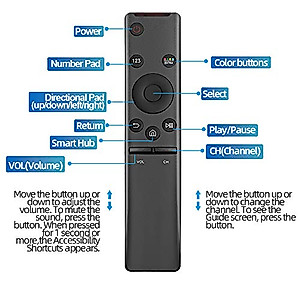 Gvirtue Universal Remote Control Support Samsung 2K 4K 8K 3D HD UHD Curved LED QLED Smart TVs and Old TVs BN59-01259B/D/E BN59-01241A /60A/66A UN32/40/43/49/50/55/58/65/75 KS/KU/MU 6/7/8/9 Series