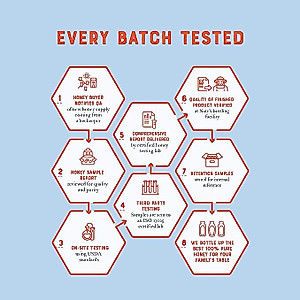 Nate's Georgia 100% Pure, Raw & Unfiltered Honey, 32 oz. Squeeze Bottle - All-natural Sweetener