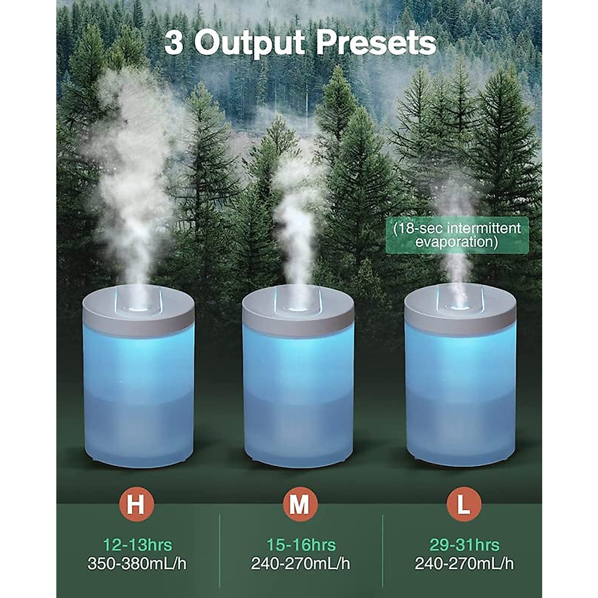 KOIOS Patented Cool Mist Humidifiers (2023 Upgraded), 4L Top Fill Ultrasonic Air Humidifier, Essential Oil Diffuser for Bedroom Large Room Home, 31H Runtime, Whisper Quiet Perfect for Babies, Plants