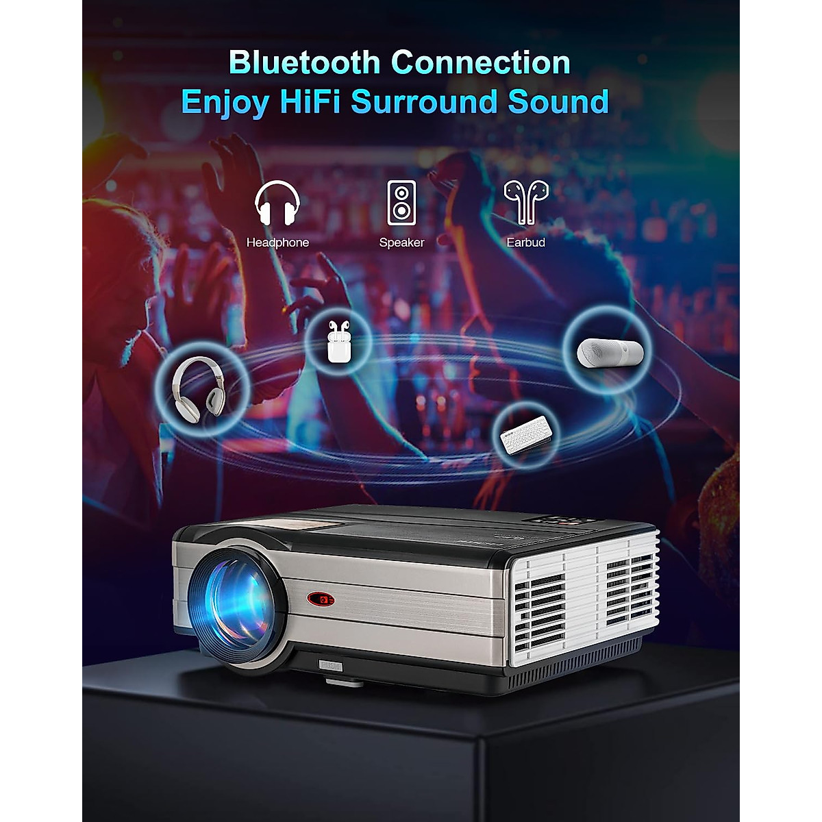 Native 1080P Full HD Projector, 6500 Lumen Projector with WiFi and Bluetooth, Upgrade Android Smart Projector for Outdoor/Indoor,Compatible with SmartPhone/TV Stick/PC/Laptop