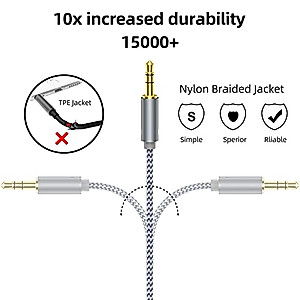 SCETREND Headphone Splitter Audio Jack Earphone Splitter Aux Cord Splitter 2 Way Nylon-Braided Stereo Aux Cable for Headphones Tablets Laptop PS4 Switch Tablets PC Speakers Silver