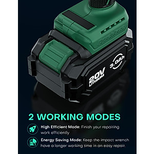 KIMO Impact Wrench 1/2 Cordless,475N.m/350ft-lbs Max Torque & 3000RPM, 2x20V 3.0Ah Battery, Impact Gun with 7 Drive Impact Sockets, 3 Inch Extension Bar, 1 Hour Fast Charger Impact Drill for Car Tires