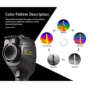 220 x 160 IR Resolution HTI Thermal Imager, Handheld 35200 Pixels Thermal Imaging Camera with 3.2" Color Display Screen(Battery Included)