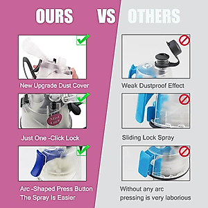 efiLneerG Insulated Sports Water Bottle with Spray Mist and Sip Kids Cool Misting Water Bottles School for Gym Cycling Running Climbing 20 OZ, Leak Proof Squeeze Cold Water Bottle Baseball
