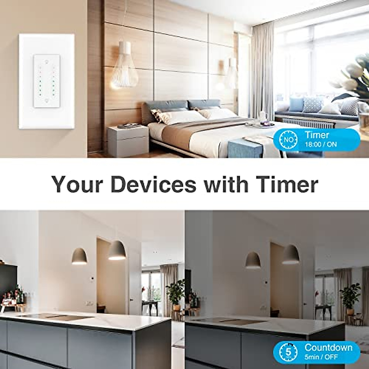 OHMAX Smart Dual Dimmer Switch with Sunrise Sunset Feature, Space Saving, Voice and App Control, Neutral Wire Required, 2 Pack