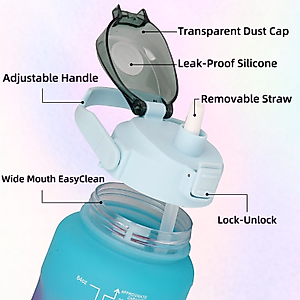 64 oz Water Bottle with Straw 3PCS Half Gallon Water Bottle with Time Marker Large Resuable Cut Motivational Water Bottle for Gym Sports Big Circle Pink Water Bottles with Handle (gradient blue)