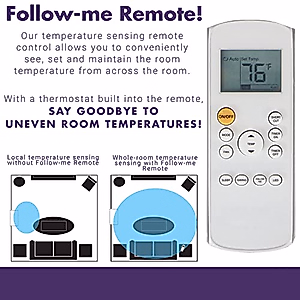 Freonic Energy Star 6,000 BTU 115V Window Air Conditioner & Dehumidifier with Remote Control, Window AC Unit for Apartment, Dorm Room & Small/Medium Rooms up to 250 Sq. Ft. in White
