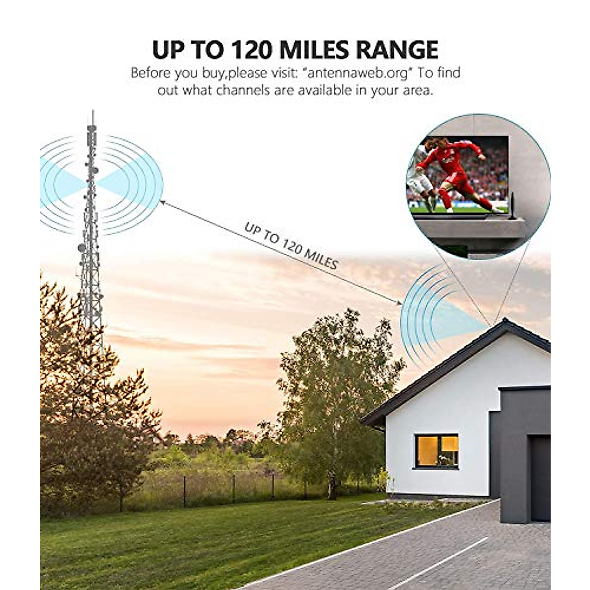 WeGuard TV Antenna - HDTV Antenna Support 4K 1080P, 130 Miles Range Digital Antenna for HDTV, VHF UHF Channels Antenna with Amplifier Signal Booster - 18 Ft Premium Coaxial Cable