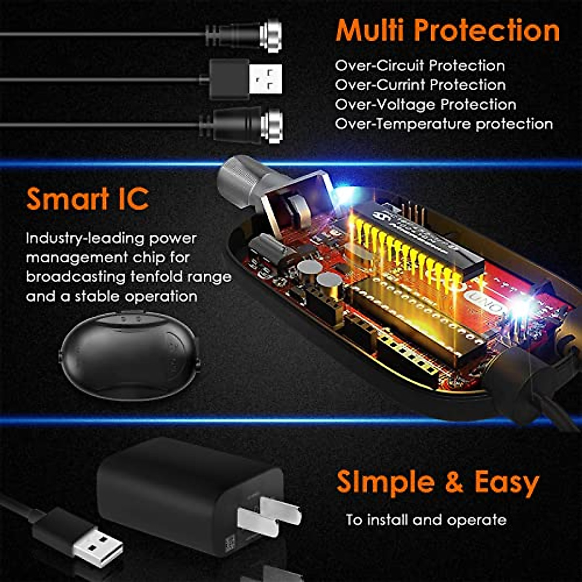 Digital TV Antenna, 380 Miles Indoor Amplifier Signal Booster Long Range HDTV Antenna Support 4K 1080P UHF VHF Free Local Channels with 13.4ft Coax Cable and USB Power Adapter