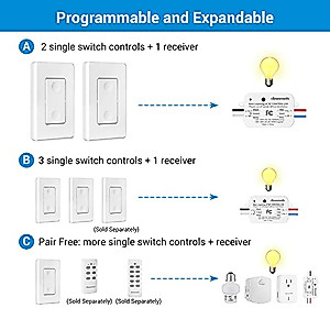 DEWENWILS 3 Way Wireless Light Switch and Receiver Kit, Remote Control Wall Switch for Ceiling Lights, Fans, Lamps, No in-Wall Wiring, No WiFi Needed, Wireless Panel Switch,100Ft RF Range