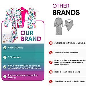 RNOONY Mommy and Me Robe and Swaddle Set M/L Color Black, Maternity Robe and Matching Baby Set, 2 Matching Hospital Outfits Nursery-Swaddling-Blankets for Boys Girls