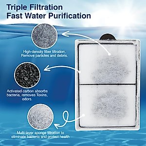 Top Fin Silenstream PF-L Refill for PF20, PF30, PF40 and PF75 Power Filters 6.5in x 4.5- (12 Count) 1 Year Supply