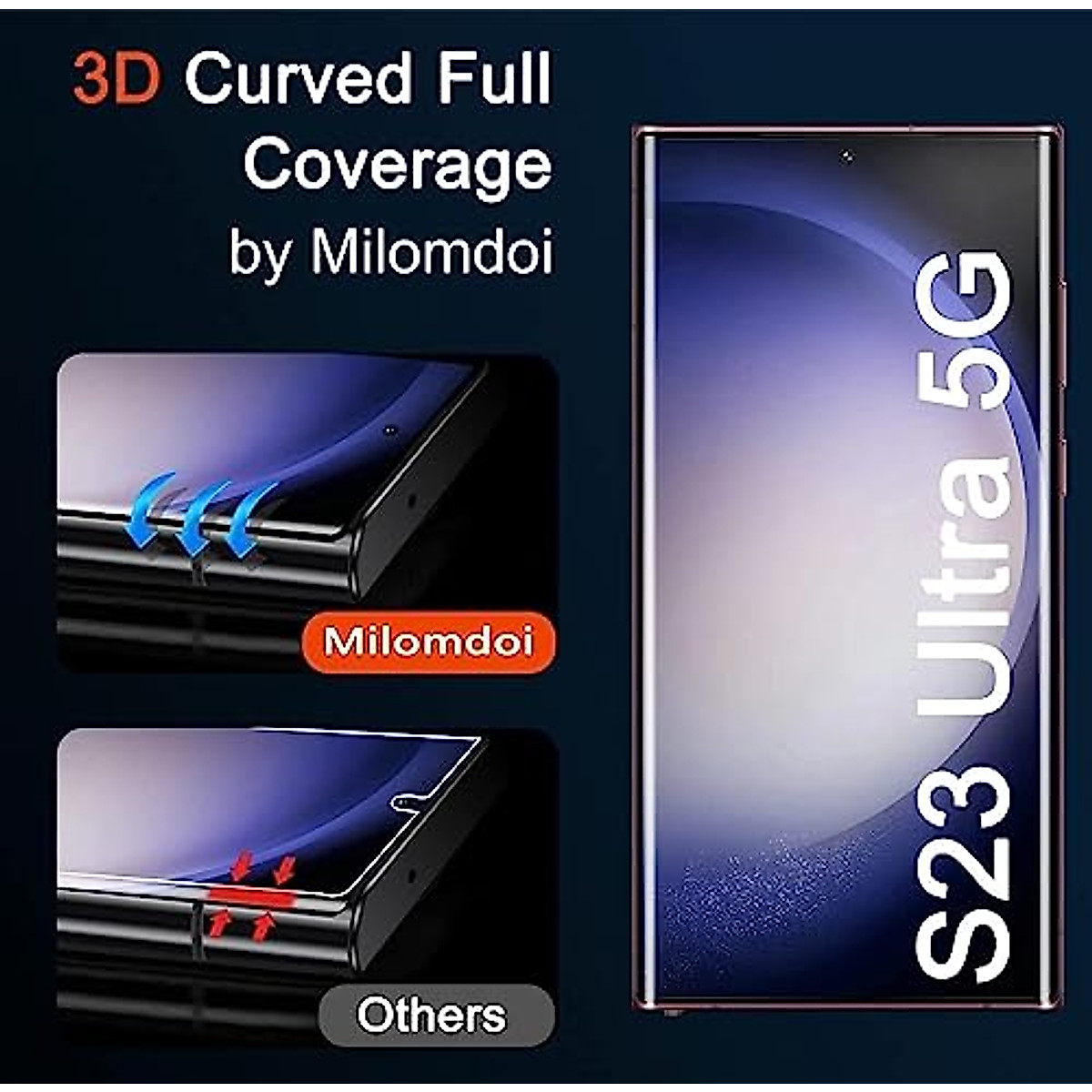 Milomdoi [2+3Pack] 9H for Samsung Galaxy S23 Ultra Screen Protector Tempered Glass Accessories, 2 Pack Full Coverage Screen Protector for Samsung S23 Ultra 5G 3 Pack camera lens protector case fit