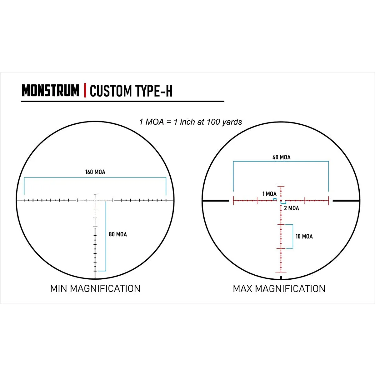 Monstrum G3 5-25x50 First Focal Plane FFP Rifle Scope with Illuminated MOA Reticle and Parallax Adjustment | Black
