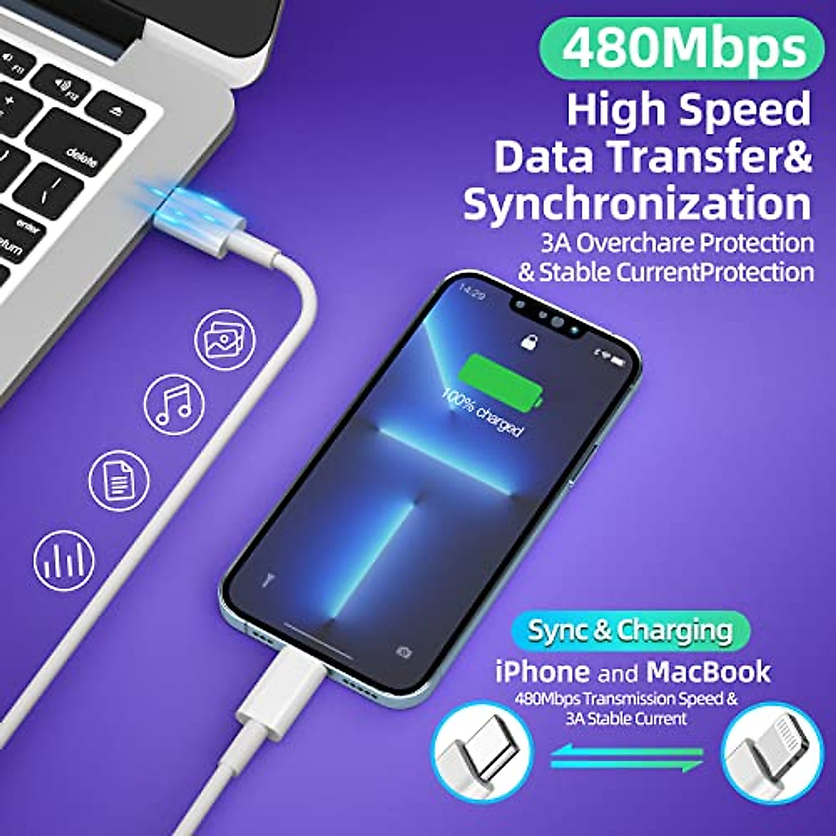[Apple MFi Certified] iPhone 15/15 Pro/15 Max/15 Pro Max Fast Charger 2Pack, 20W PD Fast Type C Wall Charger with 6.6FT USB C Cable&10ft USB C to Lightning Cable, Fast Charger Block for iPhone/iPad