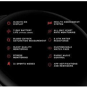 Amazfit Zepp E Circle Men's Smart Watch for Android Phone iPhone Health Fitness Tracker, 5 ATM Waterproof, Always On Display, Heart Rate, Blood Oxygen, Sleep, Stress Monitoring, Polar Night Black