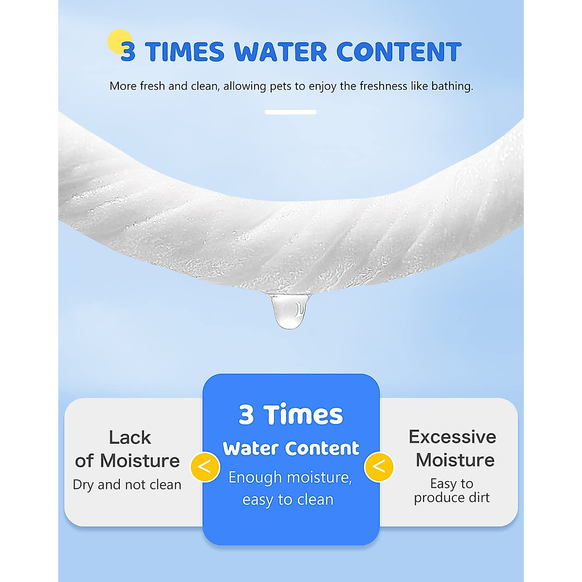 Pawaboo 400 Dog Wipes for Paws and Butt Ears Eyes | Organic Pet Wipes for Dogs | Unscented Hypoallergenic Dog Wipes Cleaning Deodorizing | Extra Thick Paw Wipes for Dogs Cats Pets