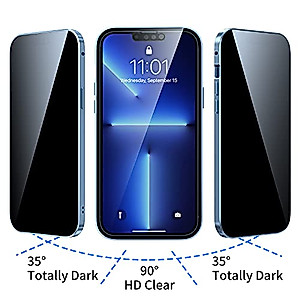 Privacy Magnetic Case for iPhone 13 Pro Max, Anti Peep Magnetic Adsorption Privacy Screen Protector Double Sided Tempered Glass Metal Bumper Frame Anti-Peeping Anti-Spy Case Cover for iPhone 13 ProMax