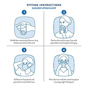 AccuMed 30-Pack KN95 Face Mask, Protective Face Mask, Disposable Mask, GB2626-2019 (Black)