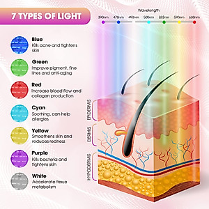 Light Therapy Face Mask Rejuvenation FDA Cleared PDT 8-in-1 LED Facial Red Light Therapy Face & Neck Lift & Tightening Machine, Anti Aging, Dark Spot Remover Device + Ice Roller for Face (Rose Gold)