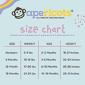 Apericots Cute Baby Short Sleeve Bodysuit, 100% Cotton: Future Jedi (0-18 months)