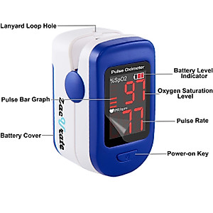 Zacurate 500BL Fingertip Pulse Oximeter Blood Oxygen Saturation Monitor with Batteries Included (Navy Blue)
