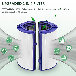 2-IN-1 Filter Replacement for Dyson PH01 HP07 HP10 TP07 TP10 TP09 HP09 HP06 TP06 Air Purifier 360 Combi Glass Pure Cool Hot Humidify Fan, 2-IN-1 HEPA + Carbon Filter (Upgraded), 1 Pack