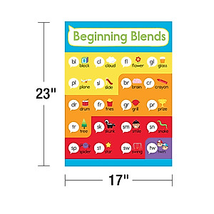 Carson Dellosa – Phonics Bulletin Board Set, Curriculum Décor, 6 Charts