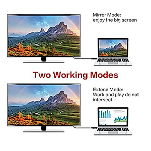 HANNORD DisplayPort to DVI Adapter, DP to DVI Converter Male to Male Display Port DVI Cable for PC Computer Laptop Desktop, 1080P HD Cord Compatible with Lenovo, HP, Dell (6 Feet)-1 Pack