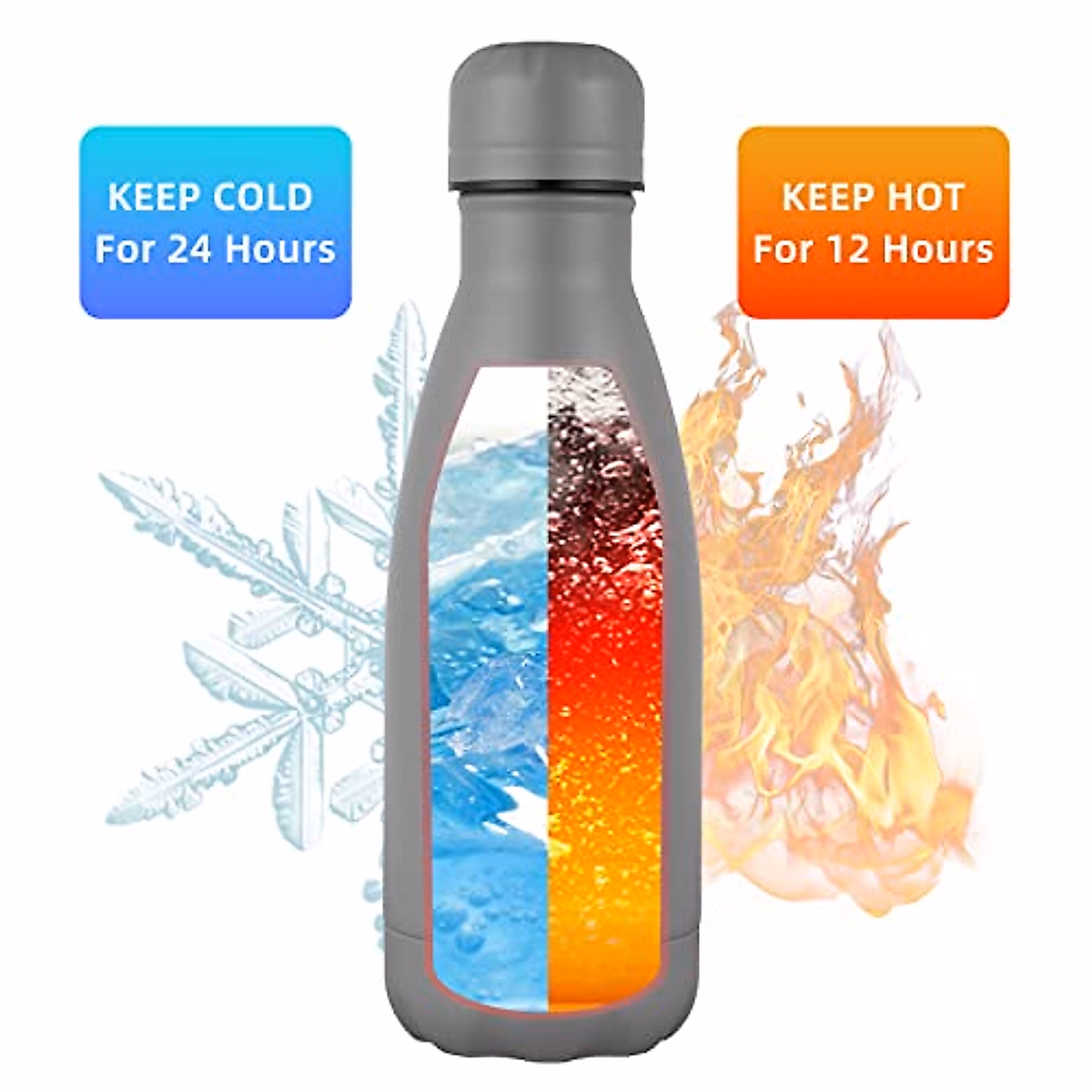 Insulated Water Bottle,YONICOER 12 OZ Double Walled Stainless Steel Metal Water Bottles, Vacuum Thermo Flasks for Daily Use, Sports, Gym, Travel,School