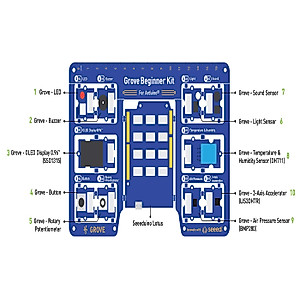 seeed studio Grove Beginner Kit for Arduino, Arduino Starter Kit All-in-one for STEAM Teaching, Arduino UNO Compatible Board with 10 Sensors and 12 Projects with Free Course.