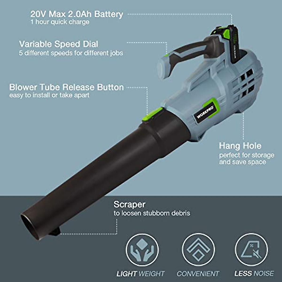 WORKPRO 20V Cordless Leaf Blower, Electric Gardening Tool Powered Sweeper, with 2.0Ah Battery and 1 Hour Quick Charger Included