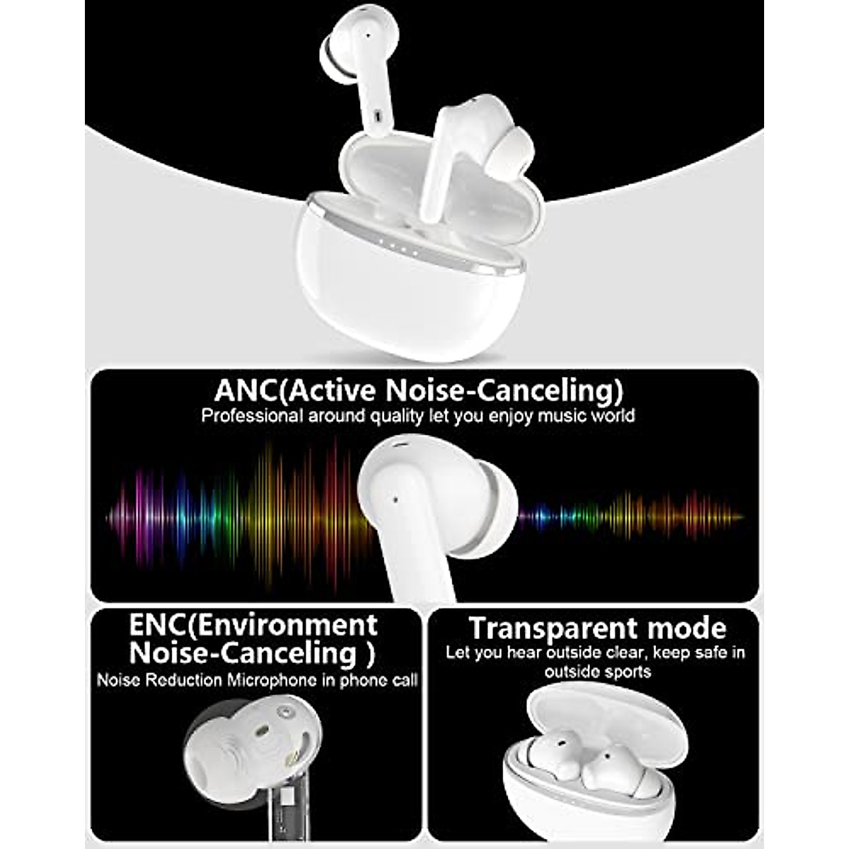 Wireless Earbuds, Bluetooth 5.3 Earbuds in-Ear, 50Hrs Playtime True Wireless Earphones Build in ENC and ANC Noise Cancelling Mic, with Charging Case, IP7 Waterproof Sport EarBuds for iPhone & Android