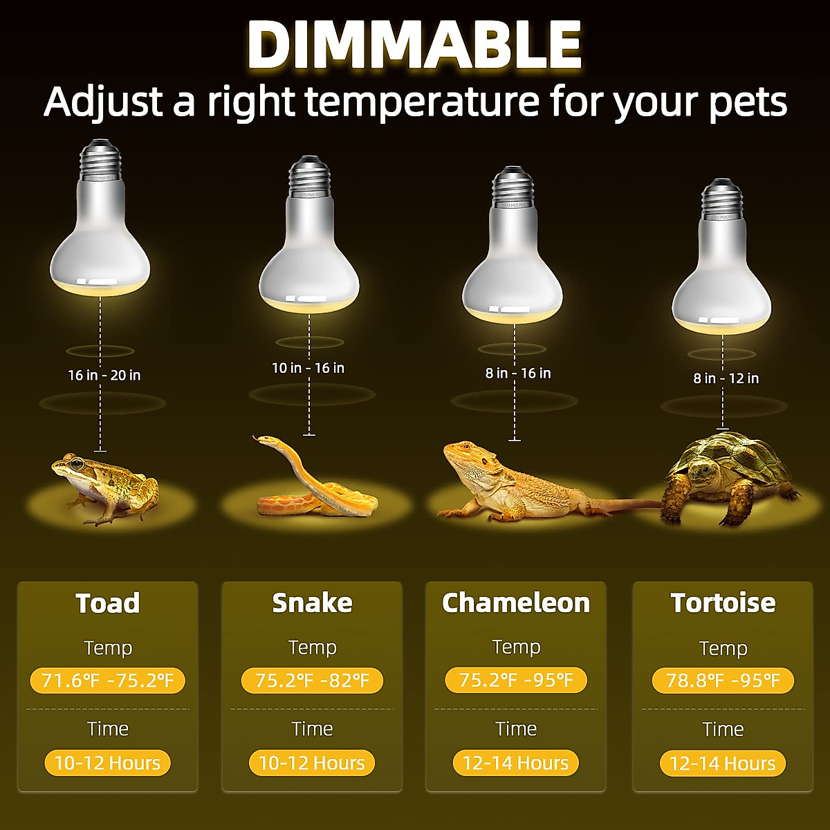 HETOO (Red/White Random Color Heat Lamp, Reptile Heat Lamp Bulbs, Full Spectrum Basking Spot Heat Light Bulbs for Reptiles & Amphibians Bearded Dragon Turtle Lizard Tank Accessories, E26 Base, 50W