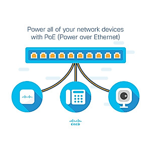 Cisco SG550X-48 Stackable Managed Switch with 48 Gigabit Ethernet (GbE) Ports, 2 x 10G Combo, 2 x SFP+, L3 Dyamic Routing, Limited Lifetime Protection, Black