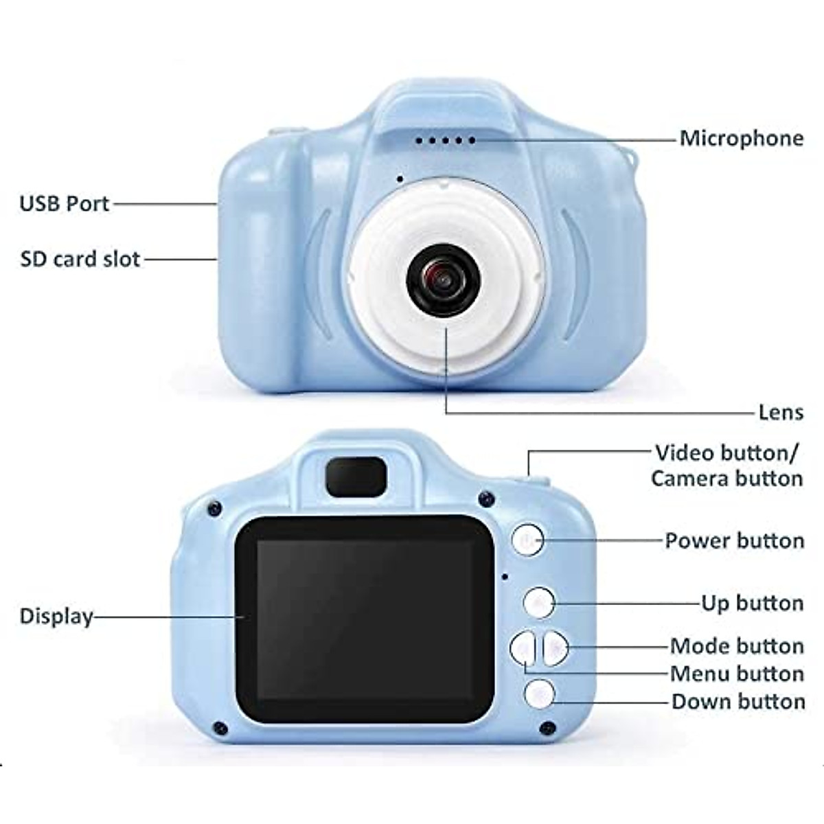 Kids Camera, Christmas Birthday Kids Camera for Boys Girls Age 3-9, Kid Camera for Toddler, Video Camera for Kids, Kids Digital Camera, Kidizoom Camera, Mini Camera for Kids with 32GB SD Card (Blue)