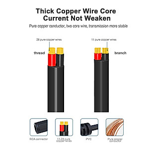 USHANLIN DC Power Splitter Security Camera Power Splitter 12V CCTV Power Cable (1 Female to 2 Male 5.5mm X 2.1mm, 5Pack)