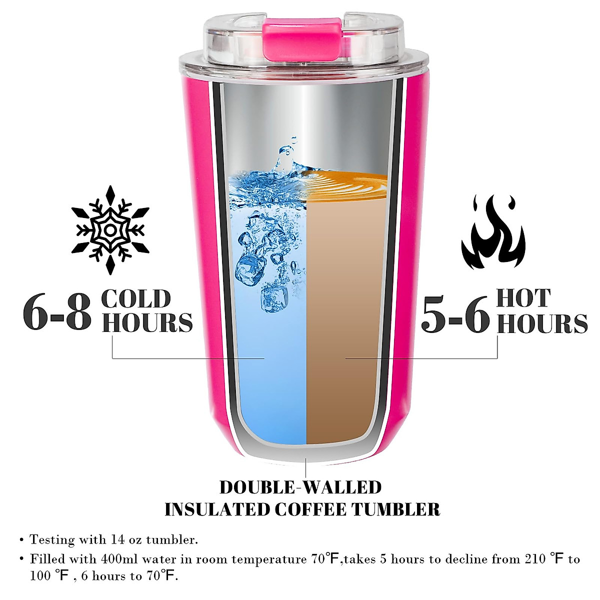 Puraville Insulated Tumblers with Lid, 14 oz Travel Coffee Mug Stainless Steel Vacuum Cup, Leak Proof Reusable Double Walled Coffee Tumbler for Iced and Hot Drinks, Fuchsia