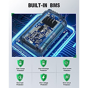 COOMYXIN 6.0Ah 40V Battery Replacement for Ryobi 40V Battery OP4040 OP4026 OP4030 OP4050 OP4060A，Compatible with Ryobi 40-Volt Battery Power Tools and Charger