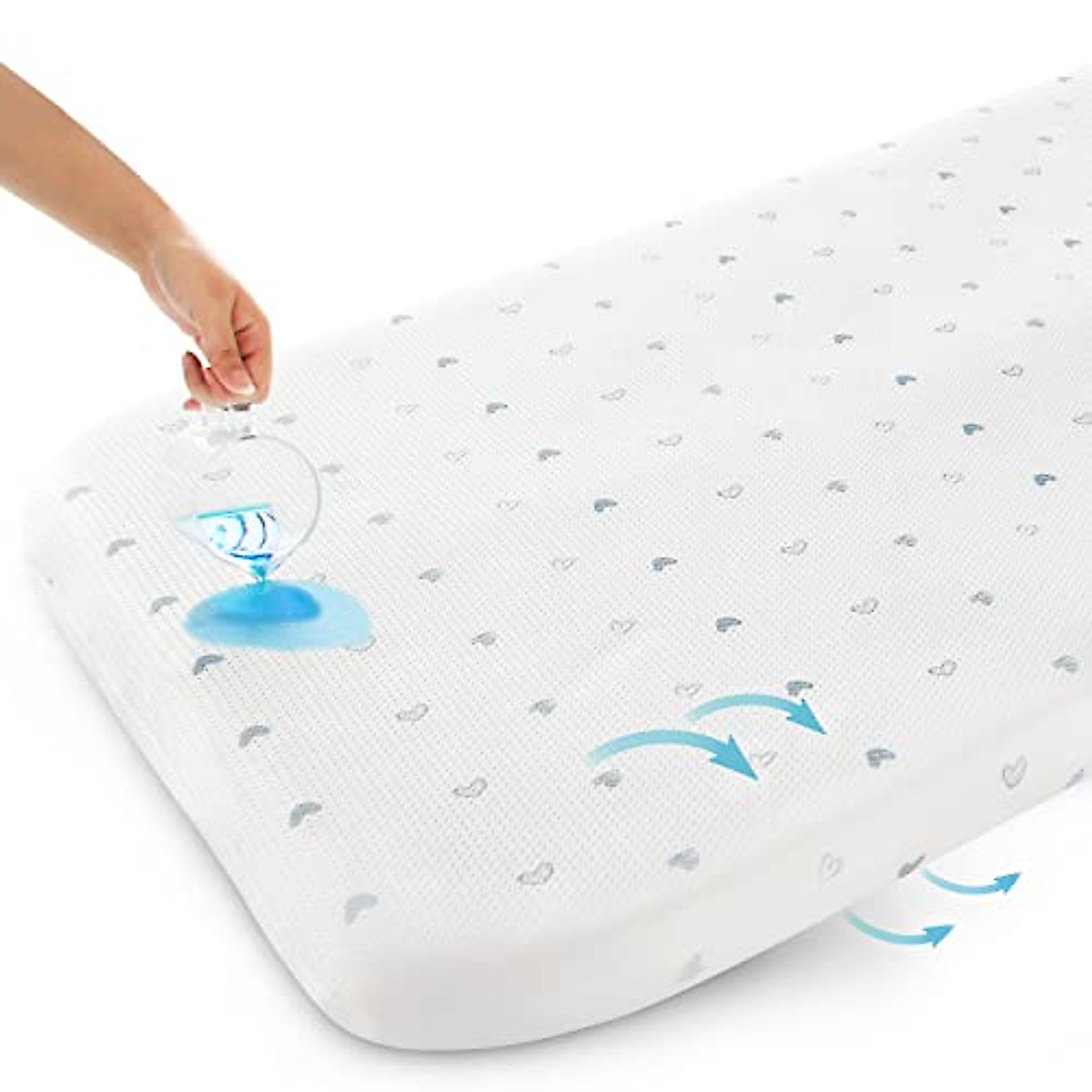 Bassinet Mattress Topper 33" x 20" Fits Mika Micky, Baby Delight, Koolerthings and Other Bedside Sleeper Bassinet, Waterproof Lining Breathable Soft, Baby Foam Mattress with Removable Zippered Cover
