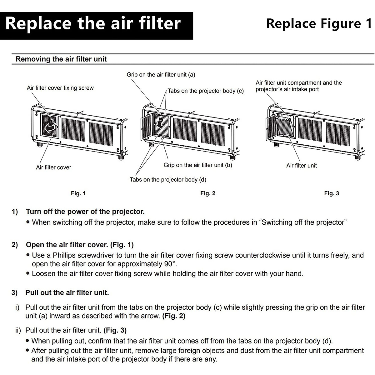 AWO ET-EMF330 ET-SFR330 Replacement Projector Air Dust Filter for PANASONIC PT-RQ13K,PT-RQ32K,PT-RS11K,PT-RS30K,PT-RZ12K,PT-RZ31K