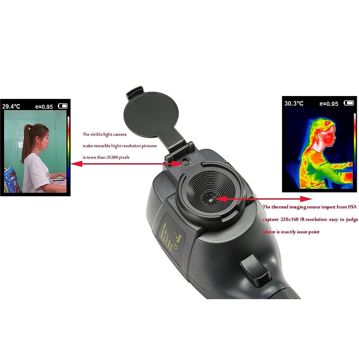 220 x 160 IR Resolution HTI Thermal Imager, Handheld 35200 Pixels Thermal Imaging Camera with 3.2" Color Display Screen(Battery Included)